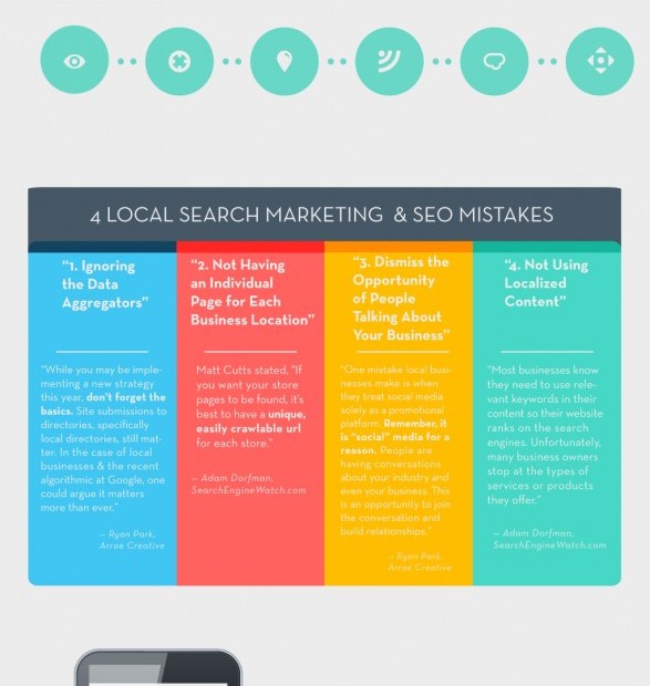 Twitter in Talks to obtain Indian Mobile Startup ZipDial - Technotipz