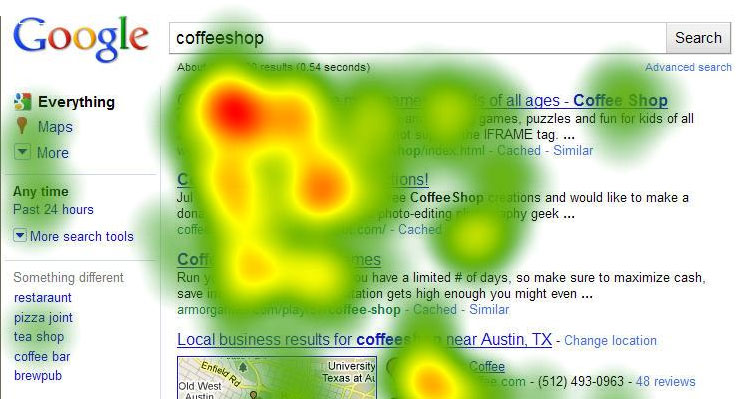 What Are Website Heat Maps Technotipz
